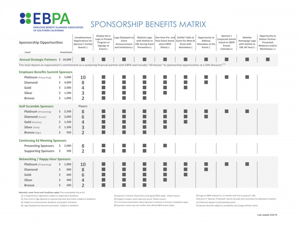 Sponsorship – Employee Benefit Planning Association